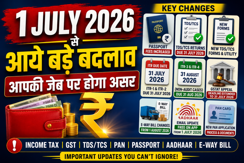 TDS Rates Chart for FY 2026-27 (As per New Income Tax Act, 2025) - Tax ...